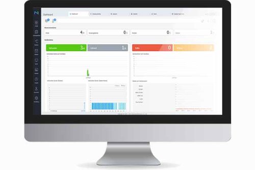 Content Manager - Dashboard - WeDoDs